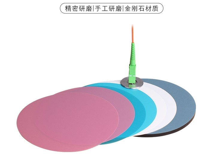 Diamond Polishing Film For Lapping Optical Fiber Patch Cord Cable