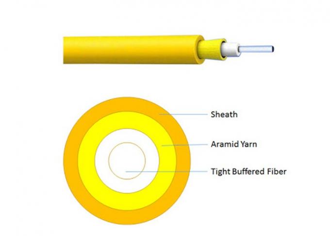 900um Tight Buffered Fiber Optic Cable 1 Core Single Mode